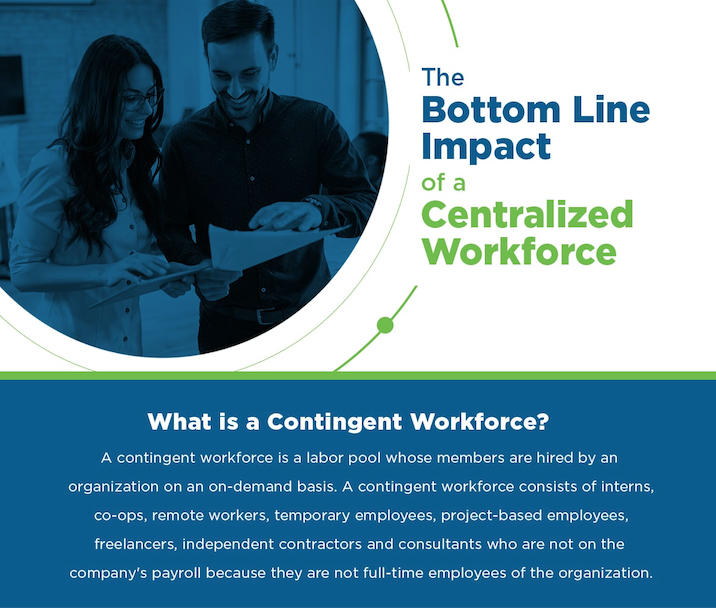Bottom Line Impact of Centralized Workforce